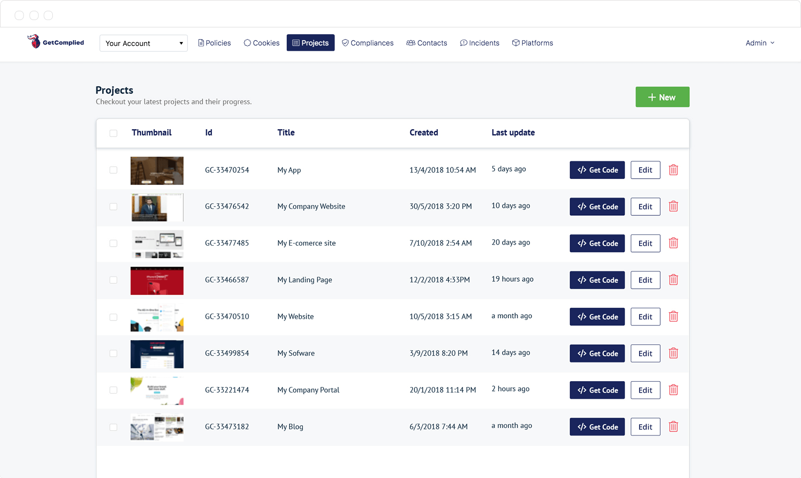 Proyecto: Qué es y cómo agregar en GetComplied - GetComplied Blog